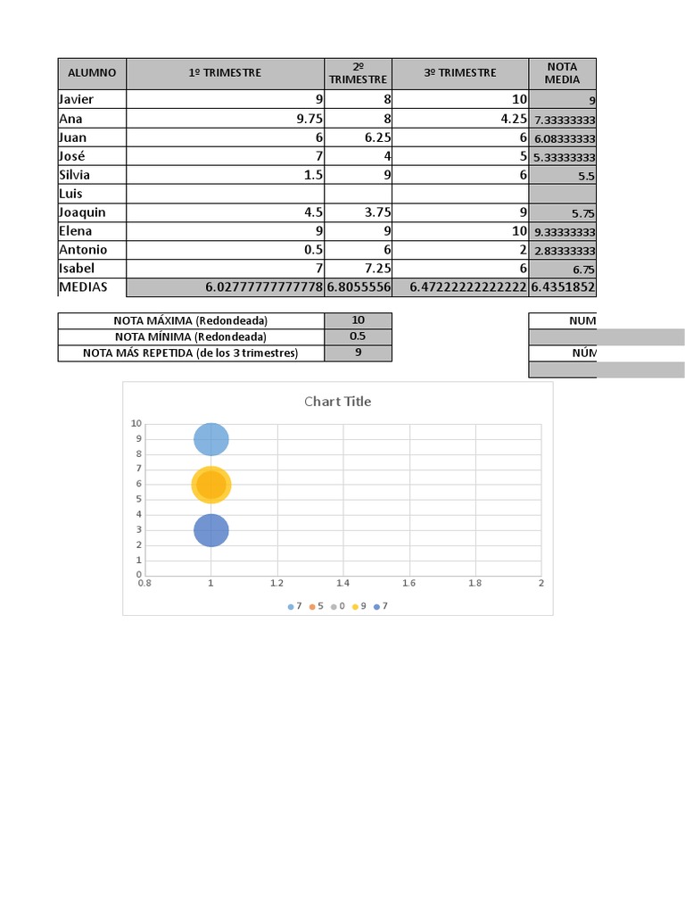 22 Practica Repaso | PDF