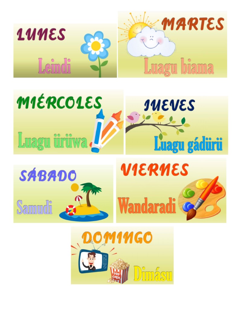 Los Dias de La Semana en Garifuna | PDF