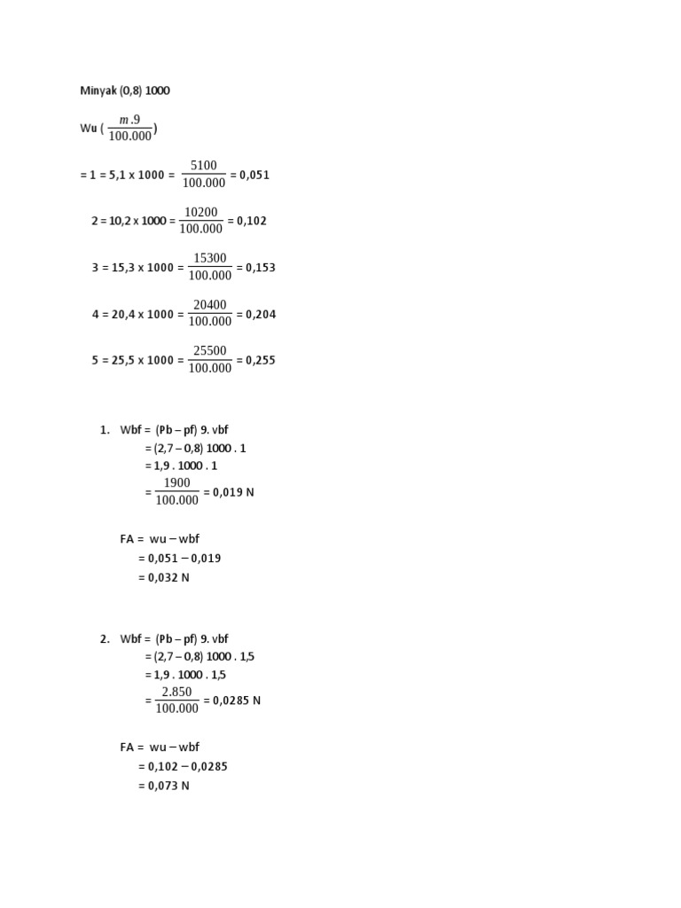 WBF Wu Dan Standar Deviasi | PDF | Teaching Methods & Materials