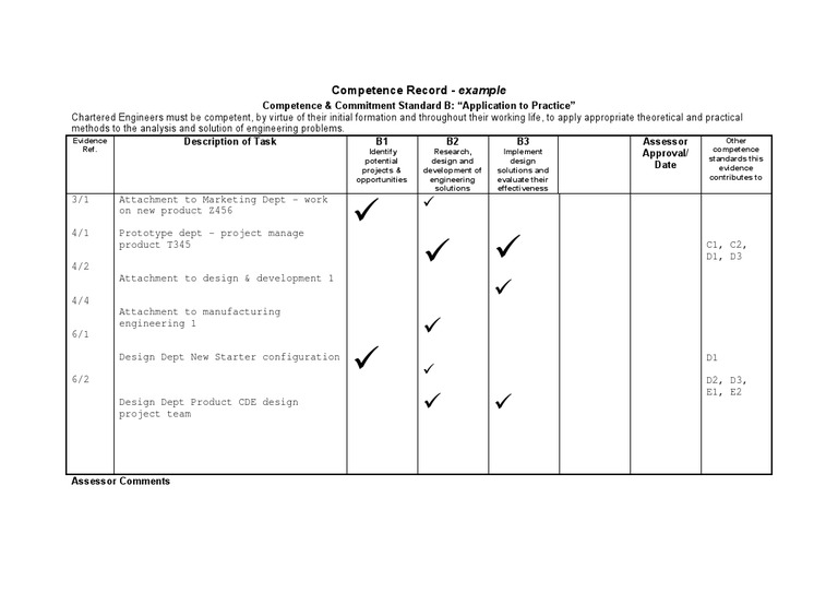 Competence Record for Chartered Engineers | PDF