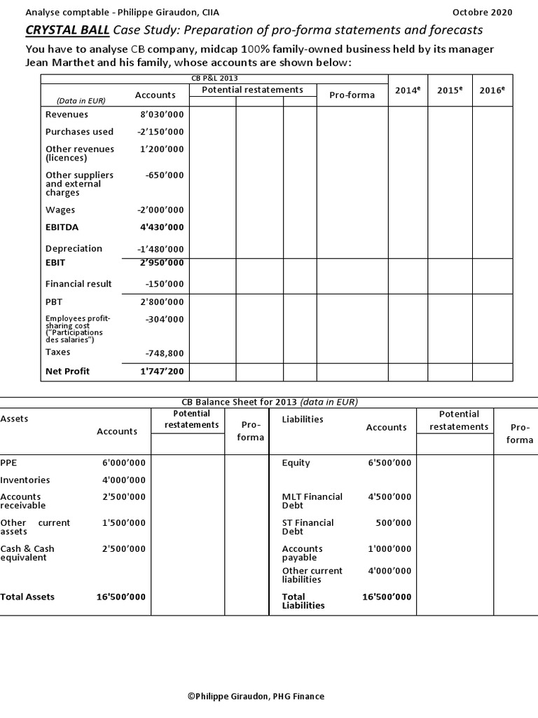 Case Study Crystal Ball Proforma and Forecasts Statements | PDF | Pro Forma | Balance Sheet