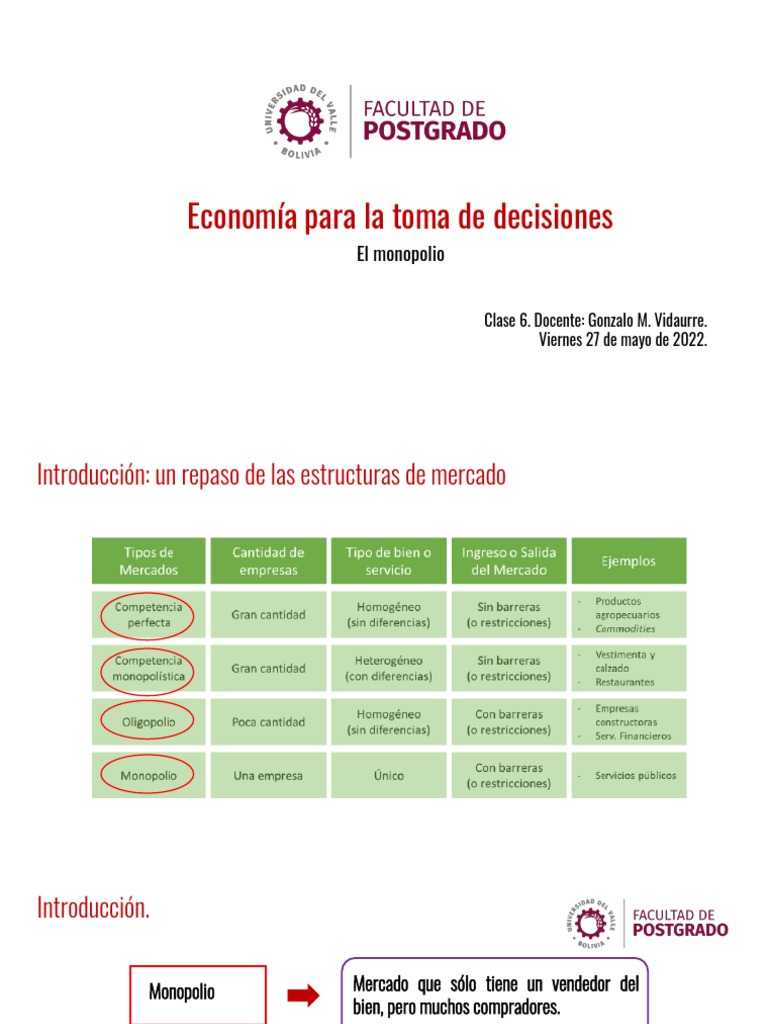 Clase 6 - El Monopolio | PDF | Monopolio | Mercado (economía)