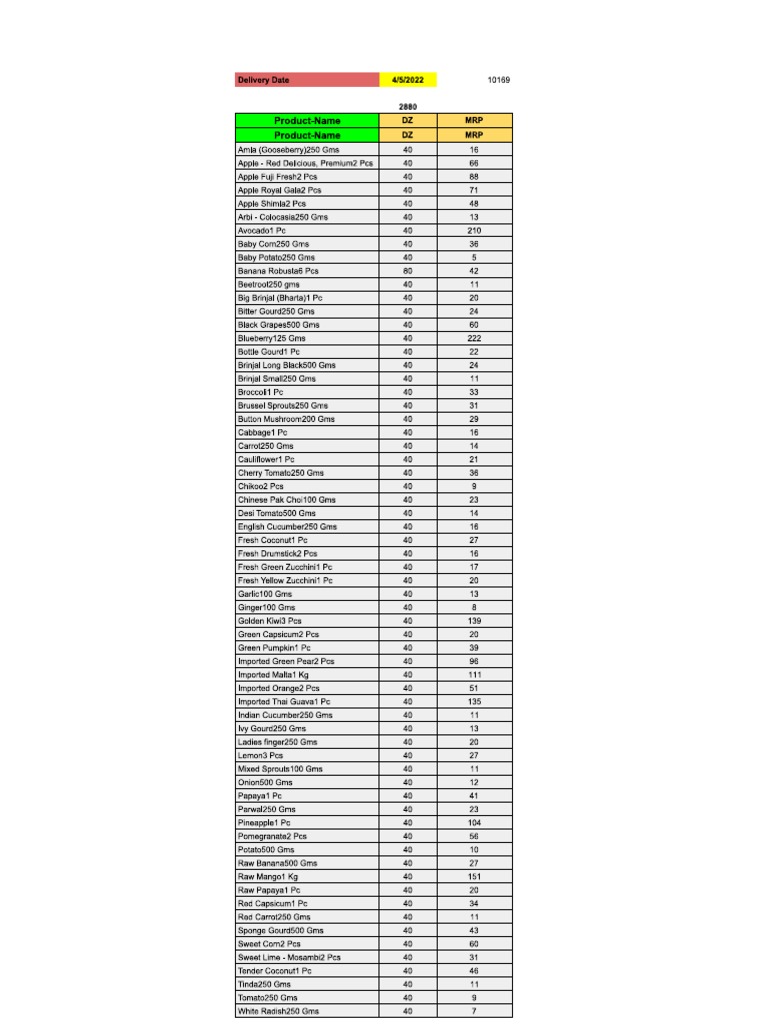 Dunzo Packing Plan | PDF