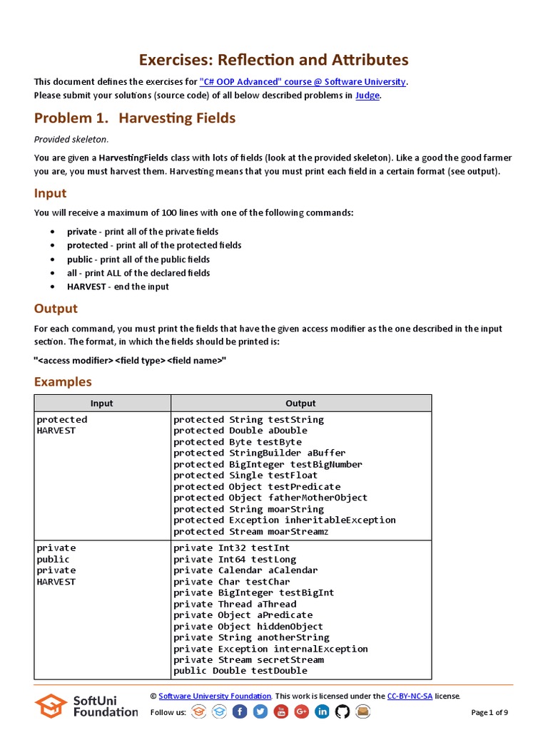 Csharp Oop Advanced Reflection And Attributes Exercises Pdf Class Computer Programming