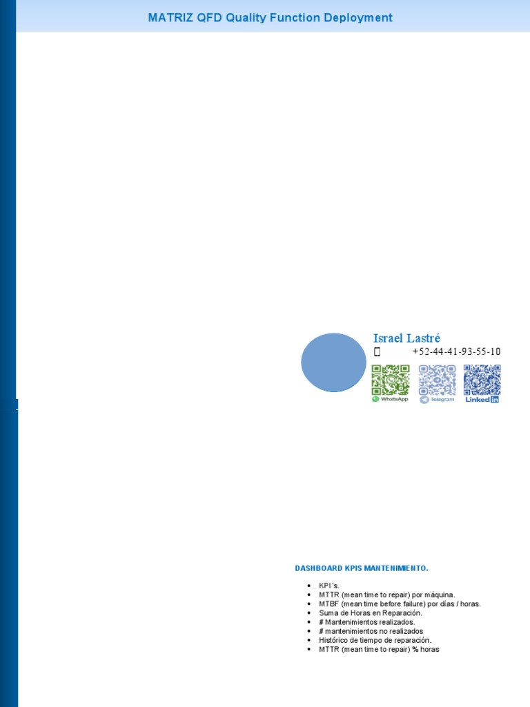 Dashboard Mantenimiento (Macros) | PDF Dashboard Mantenimiento (Macros) | PDF