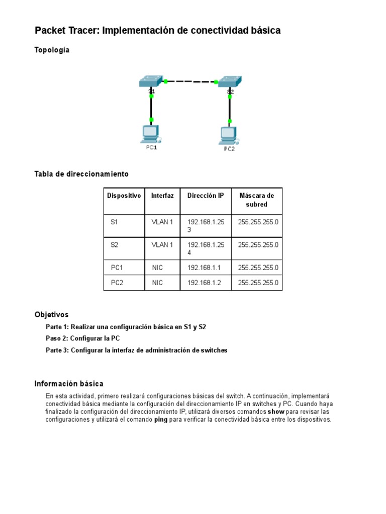 2.3.2.5 Packet Tracer - Implementing Basic Connectivity Instructions | PDF | Dirección IP ...