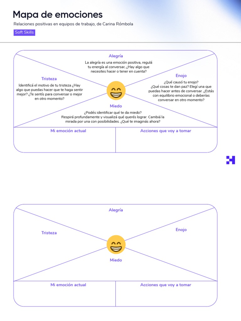 Mapa de Emociones | PDF