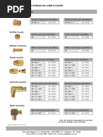 Tabela de Roscas e Brocas em Polegada | PDF | Ferramentas | Ferramentas ...