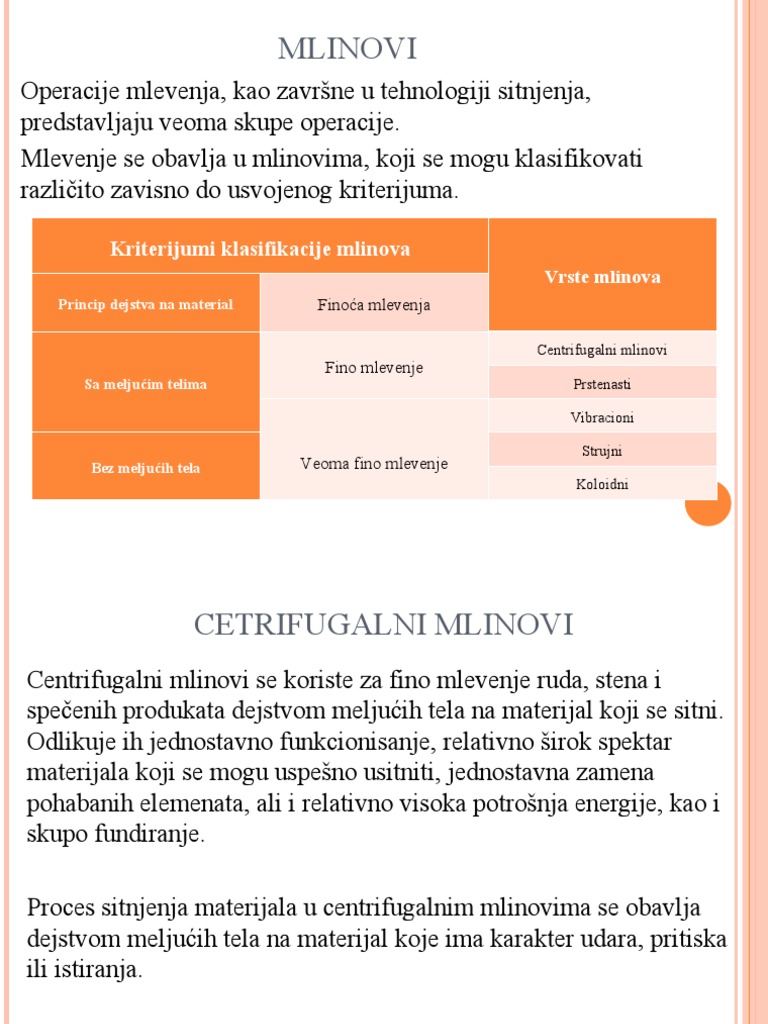 Mlinovi Mehanicke Operacije | PDF