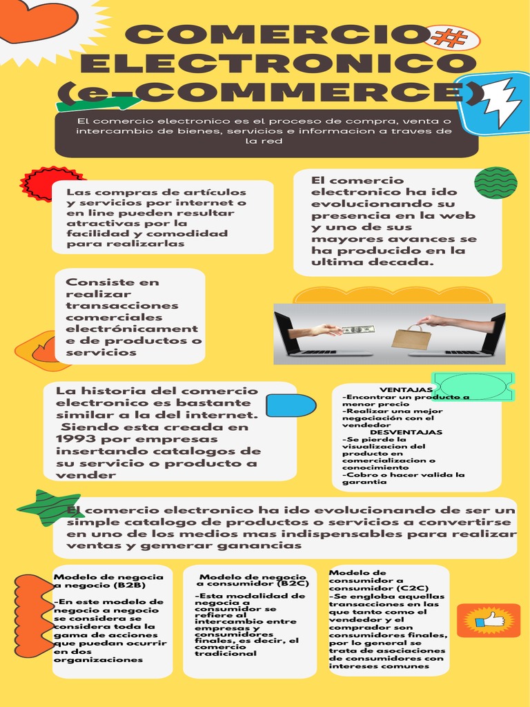 Comercio Electronico | PDF