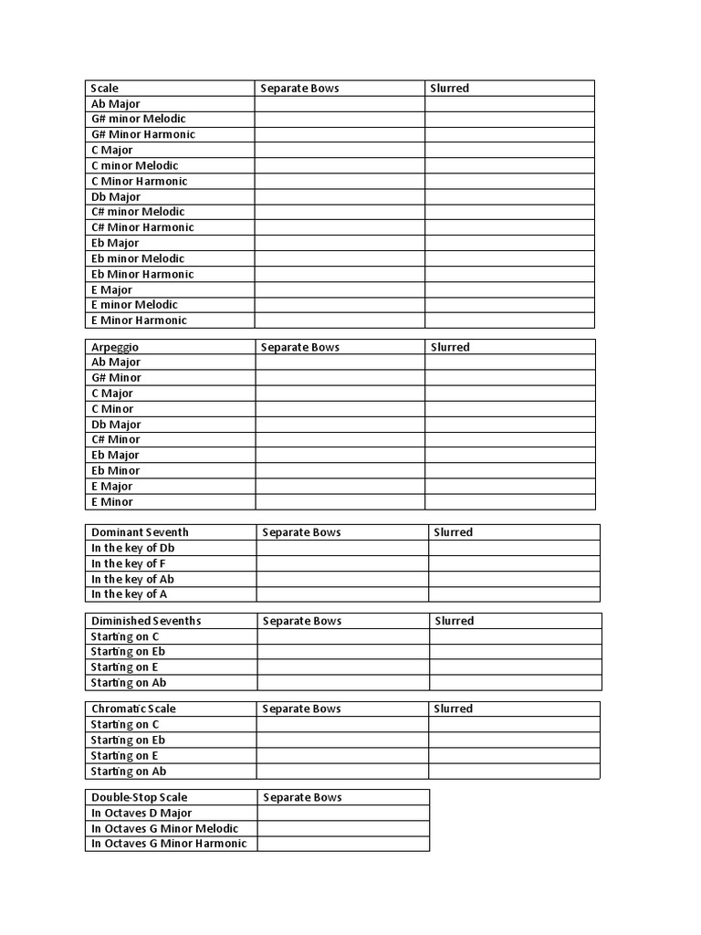 Violin Technique Exercises: Scales, Arpeggios, and Double-Stops in ...