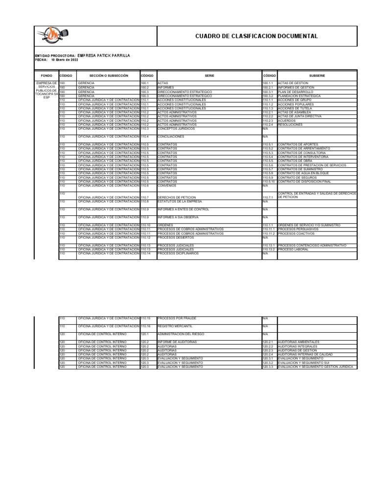 Cuadro de Clasificacion Documental: Empresa Patick Parrilla | Descargar gratis PDF | Justicia ...