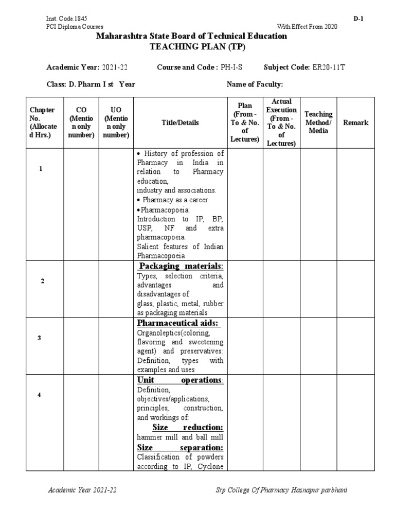 Teaching Plan D1 (Pharmaceutics - Theory) | PDF | Topical Medication | Tablet (Pharmacy)