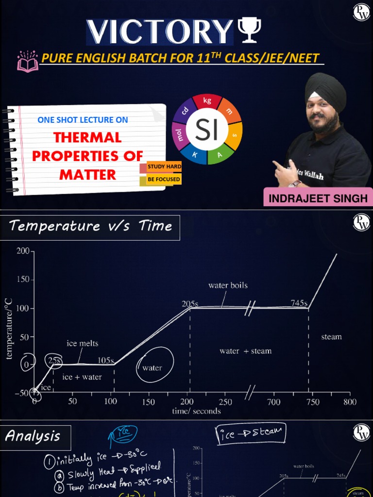Thermal Properties of Matter - Classnotes | PDF | Celsius | Latent Heat