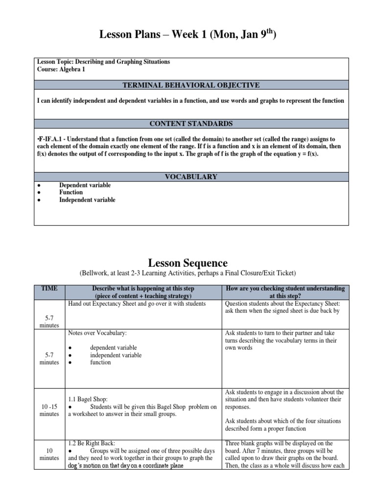 Sample Lesson Plans | PDF | Function (Mathematics) | Lesson Plan