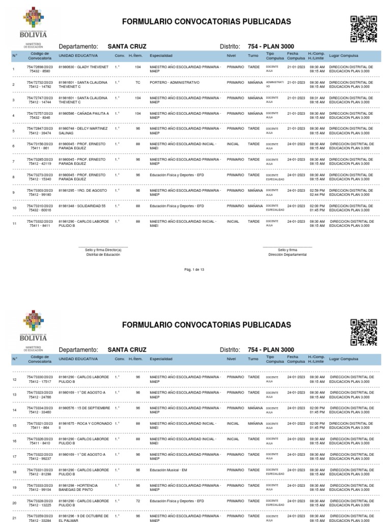 Documentos Aleatorios | PDF
