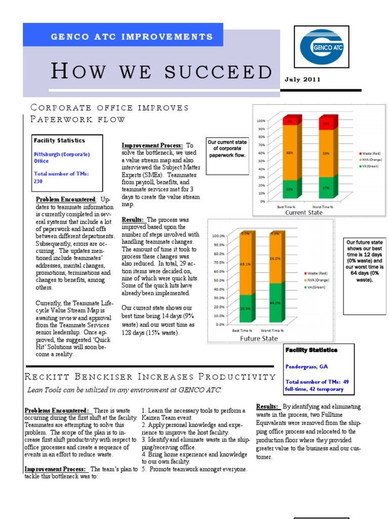 OW WE Succeed: Genco Atc Improvements | PDF | Image Scanner | Automation