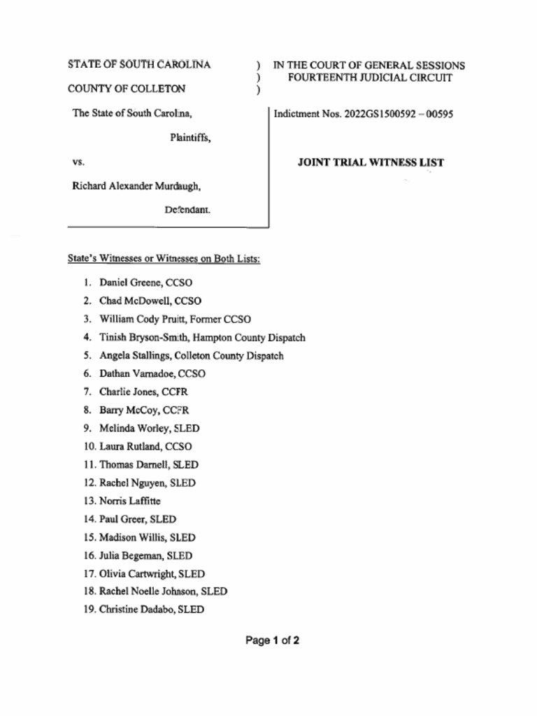 Joint Trial Witness List | PDF