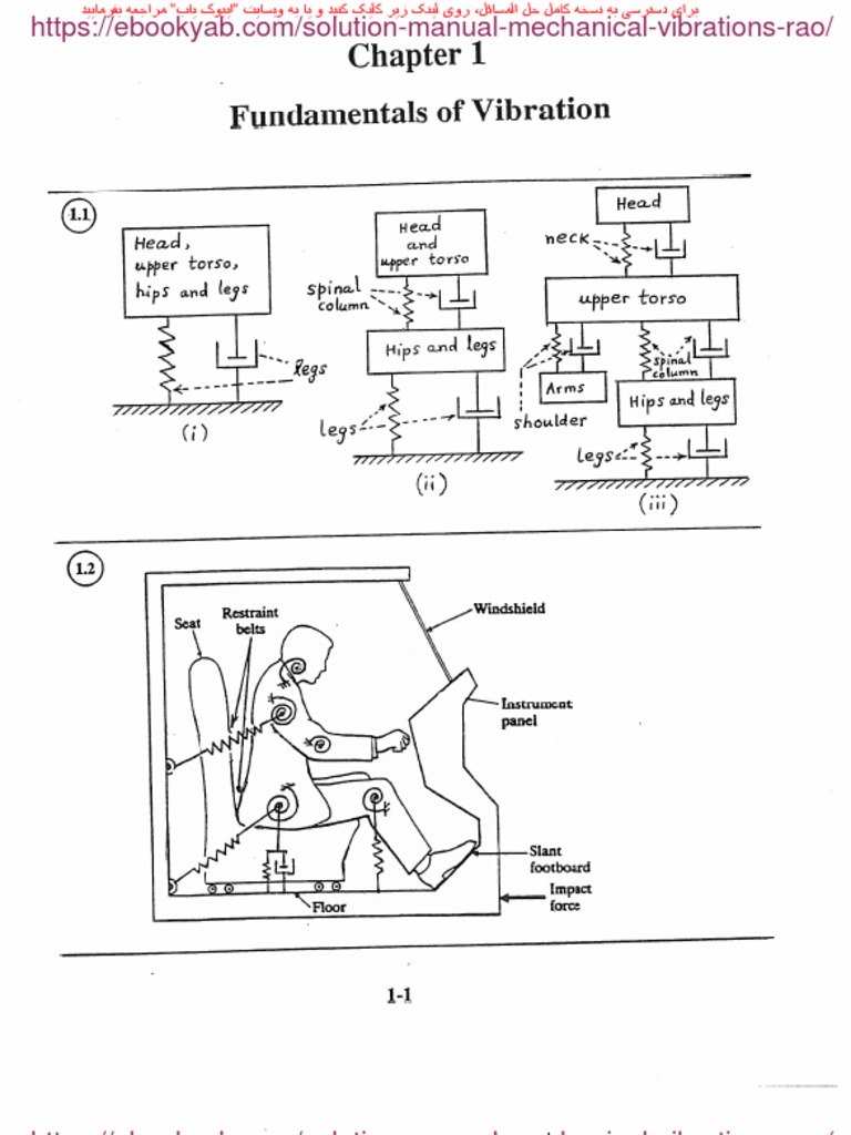 Sample - Solution Manual Mechanical Vibrations 6th Edition Singiresu Rao | PDF