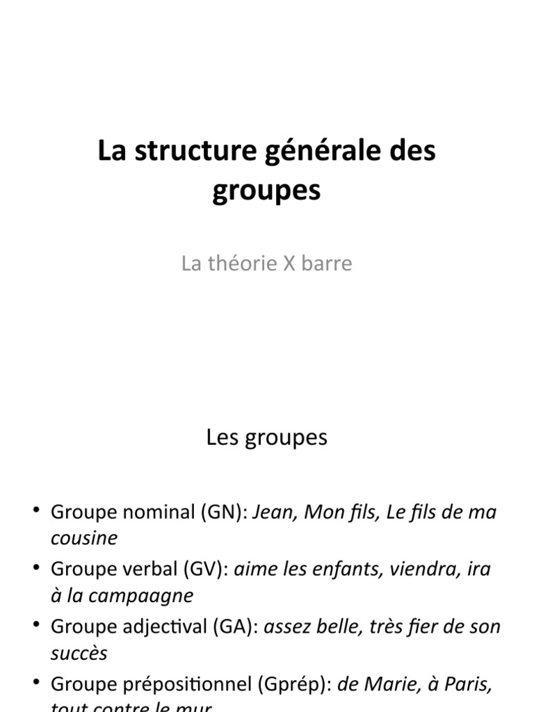La Structure Générale Des Groupes | PDF