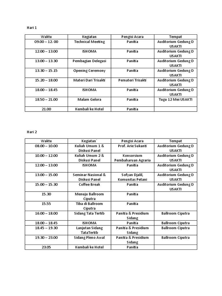 Rundown Simposium Baru Fix | PDF