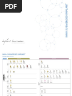 Arthrex Screwdriver Reference Chart For Titanium Interference Screws ...