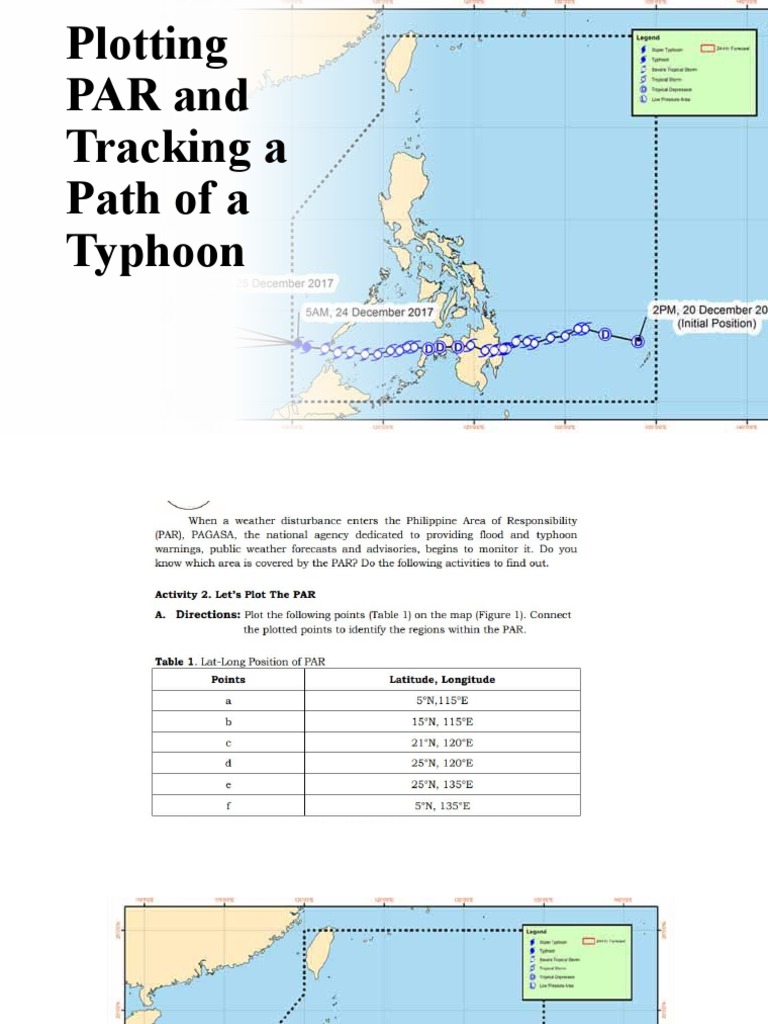 Plotting PAR and Tracking Path of Typhoon | PDF