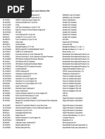 Magma HDI General Insurance Co. LTD: Motor Insurance Claim Form | PDF ...