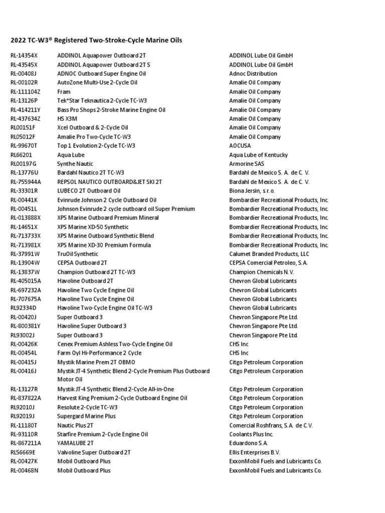 2022 TC-W3 Registered Two-Stroke-Cycle Marine Oils | PDF | Motor Oil ...