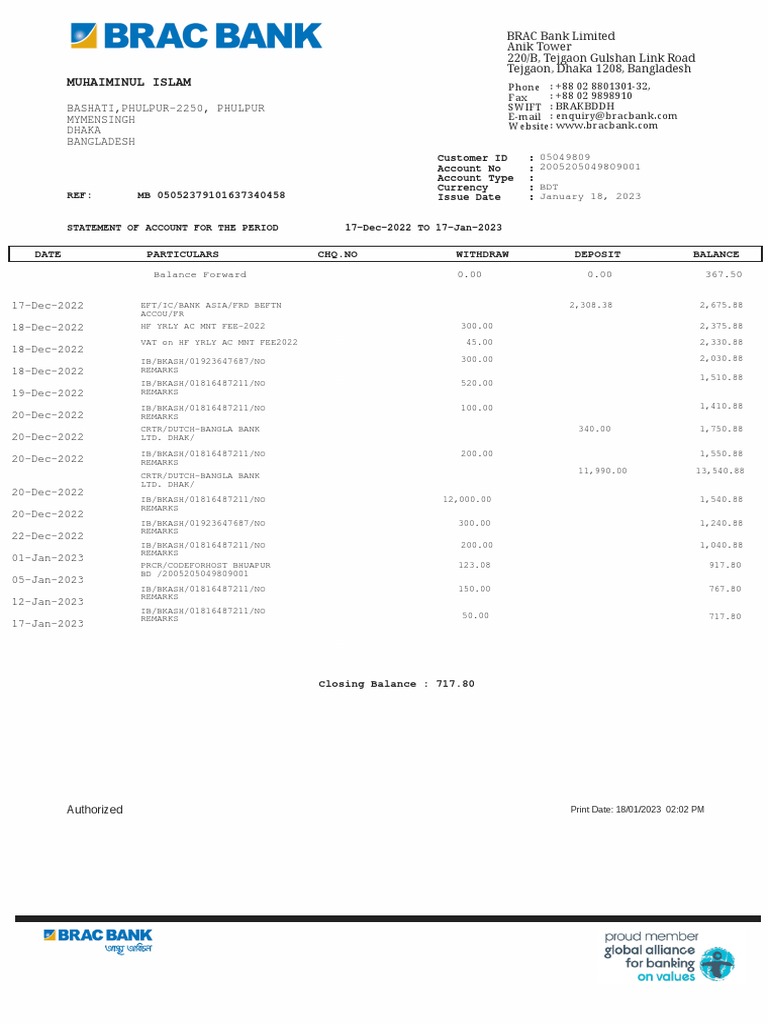 BRAC | PDF | Money | Financial Technology