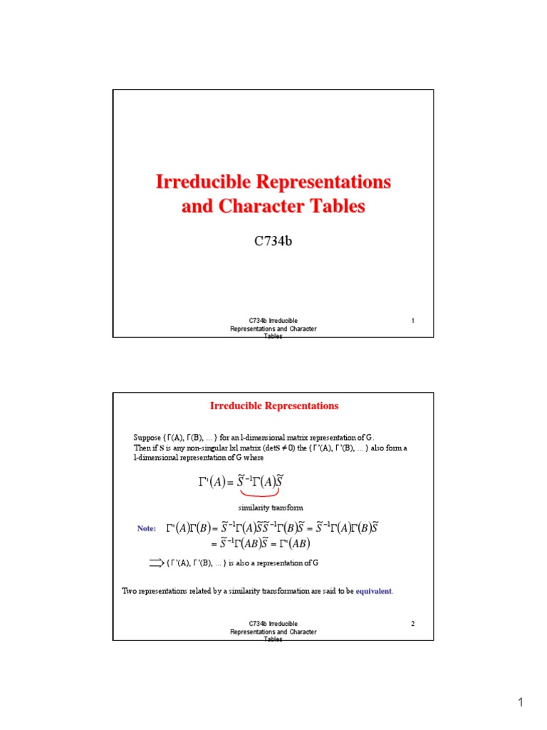 Group Theory-Part 4 Irreducible Representations and Character Tables ...