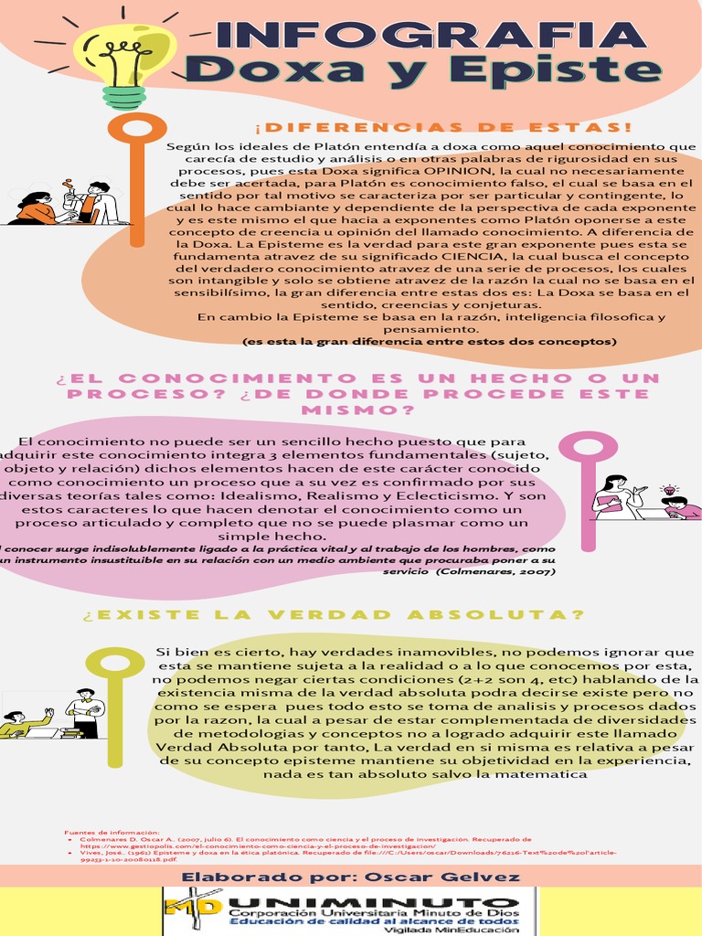 INFOGRAFIA Epistemologia | PDF | Conocimiento | Verdad