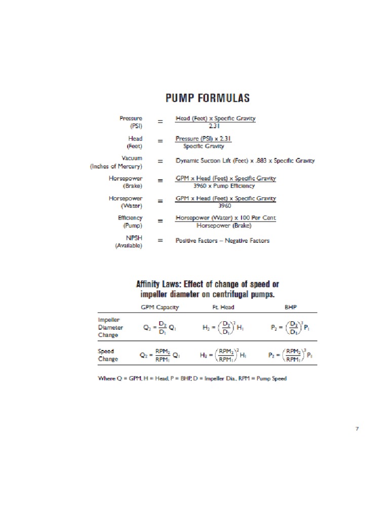 Pump Formulas | PDF