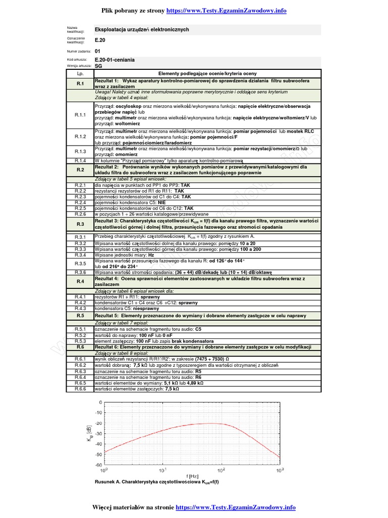 E20 st21 Klucz1 | PDF
