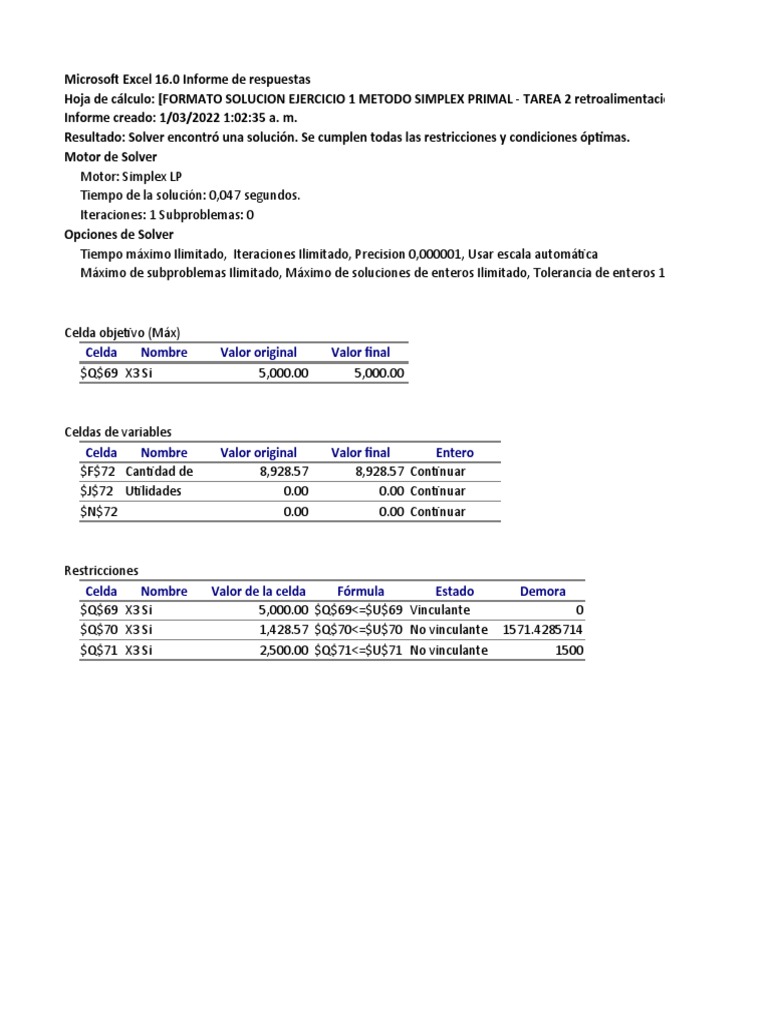 Formato Solucion Ejercicio 1 Metodo Simplex Primal - Tarea 2 | PDF | Cemento | Matemáticas