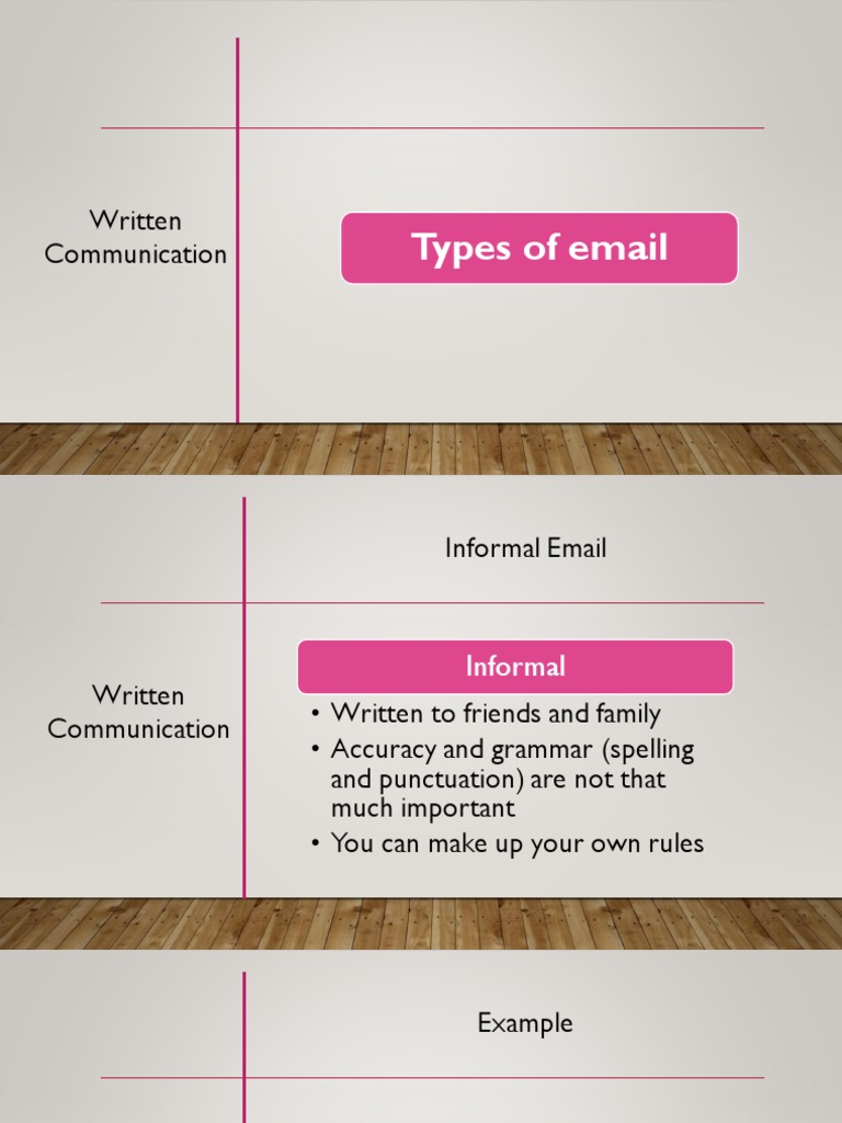 2.3 Types of Email | PDF