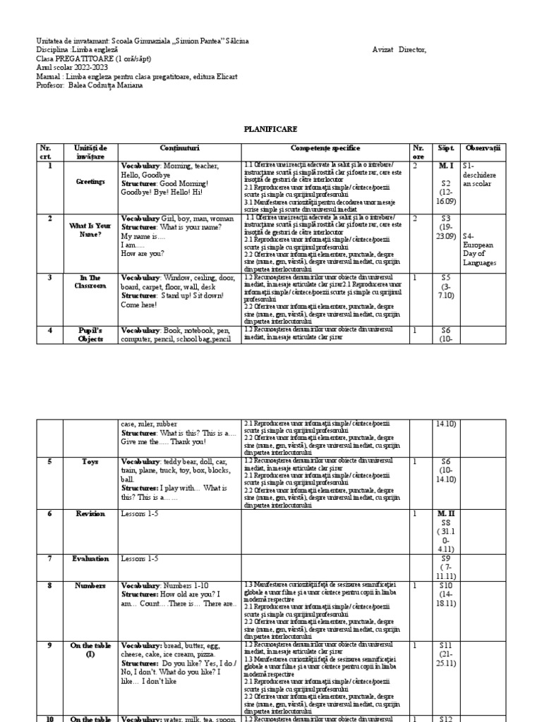2022 Planificare-Clasa-Pregatitoare-Editura-Elicart - Doc Versiunea 1 | PDF