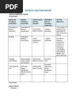 (Sample) Performance Monitoring and Coaching Form | PDF