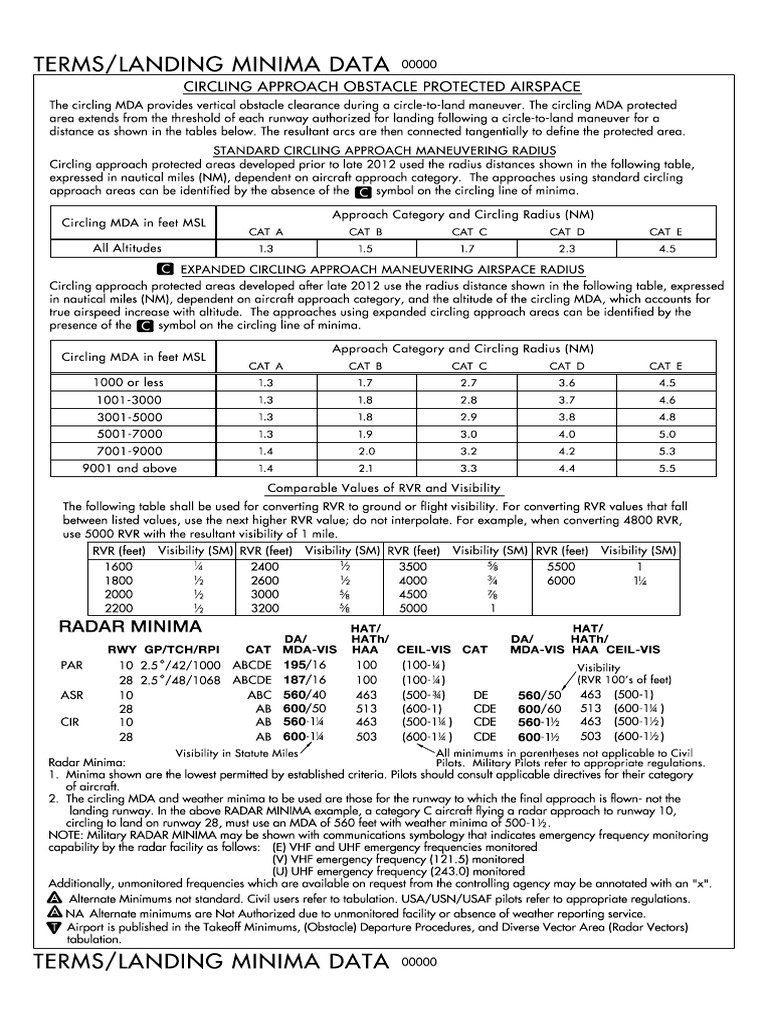 18 02 RD315 RVR Table Update | PDF | Aviation | Transport