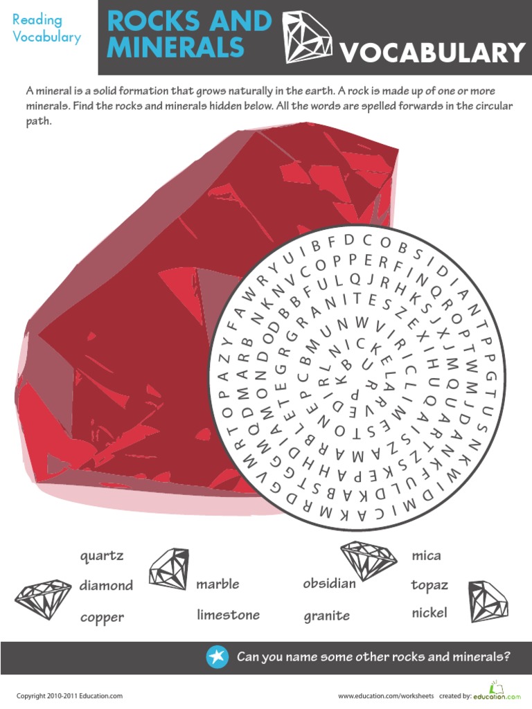 Find Rocks Minerals Vocabulary | Download Free PDF | Natural Materials ...