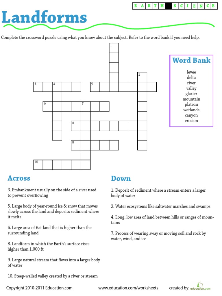 Earth Science Crossword Landforms | Download Free PDF | River | Levee