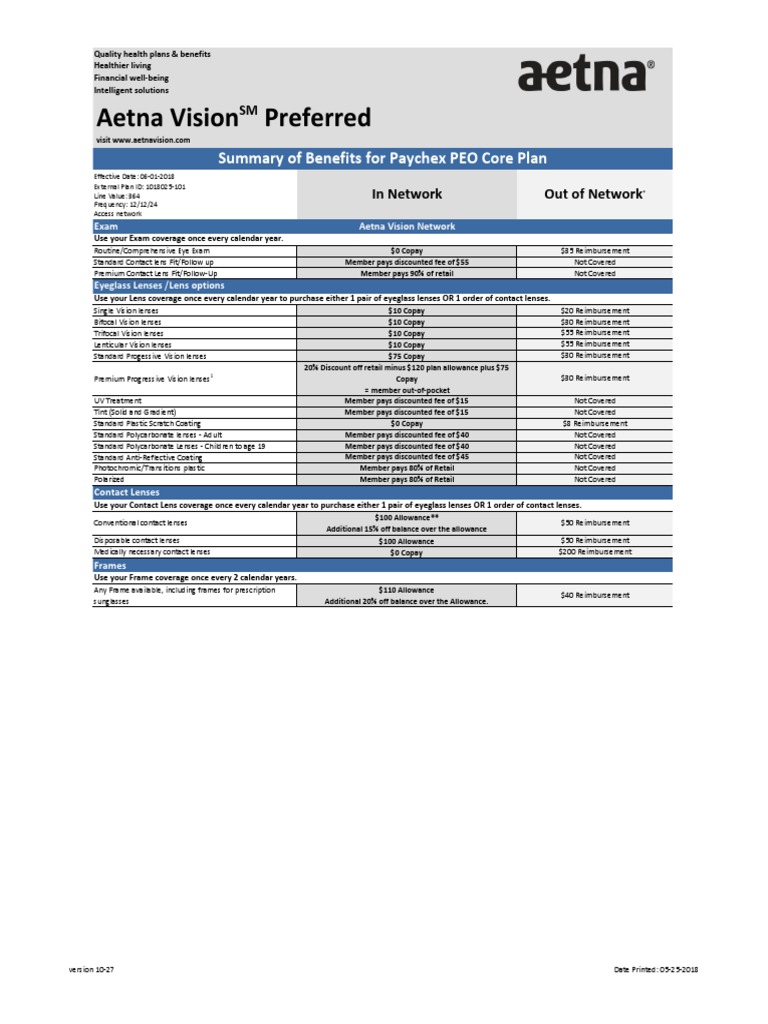 Aetna Vision Core | Download Free PDF | Contact Lens | Employment