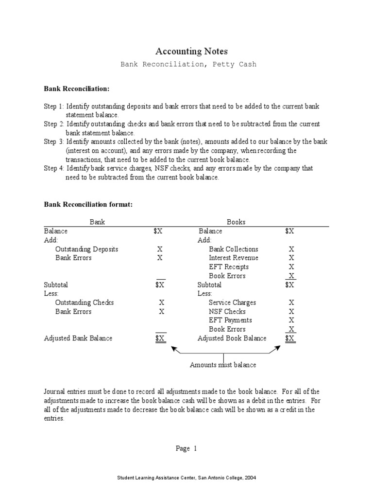 Bank Recon and Petty Cash | PDF | Debits And Credits | Banks