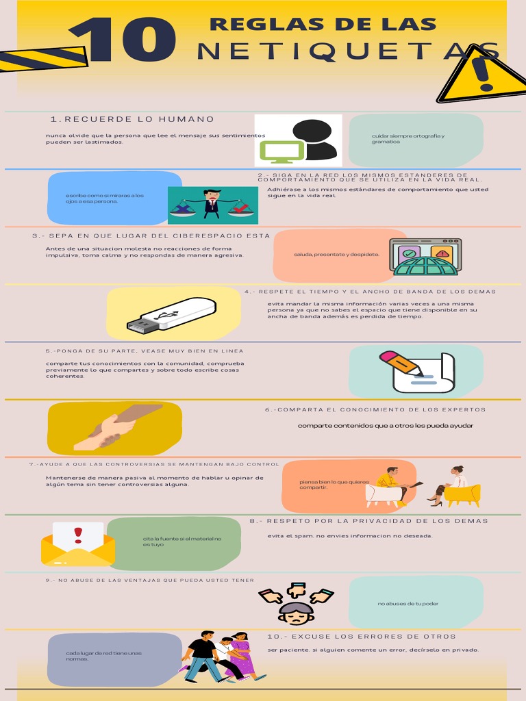 Reglas de Las Infograias | PDF