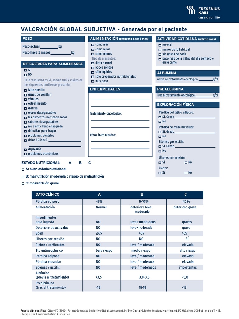 Valoracion Global Subjetiva | PDF | Medicina CLINICA | Enfermedades y trastornos