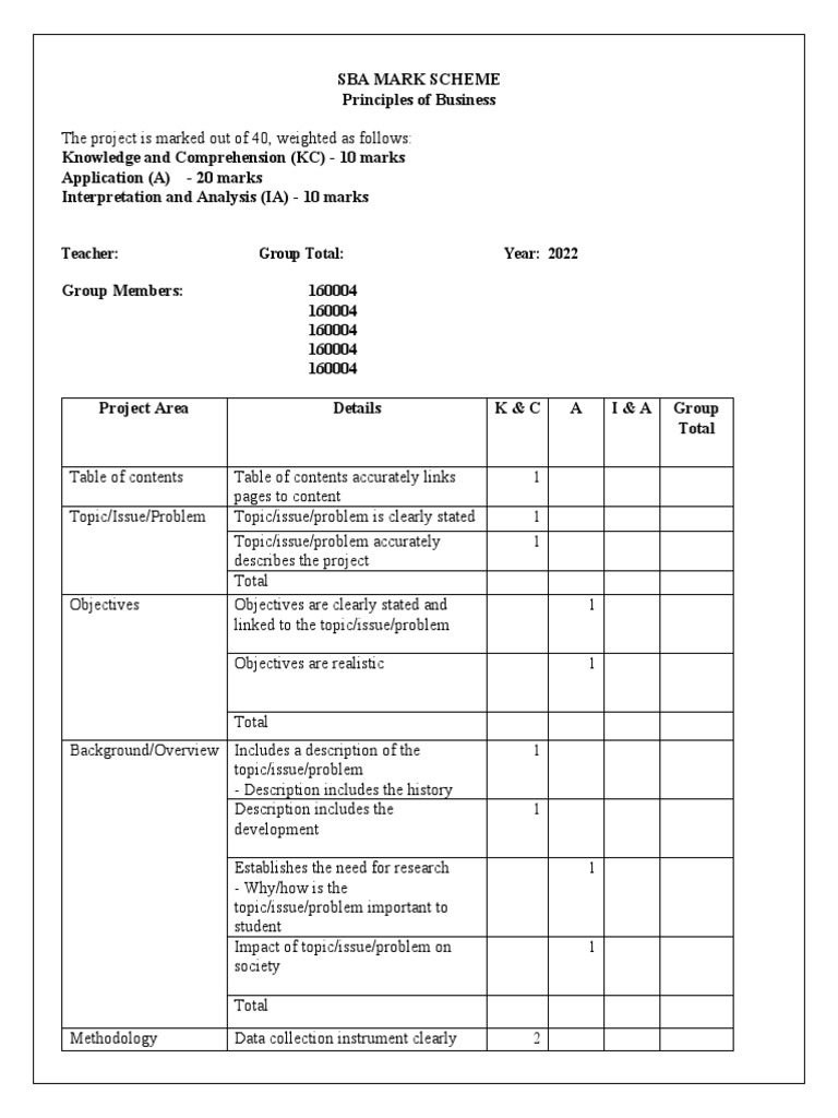 Sba Mark Scheme | PDF | Data | Bibliography