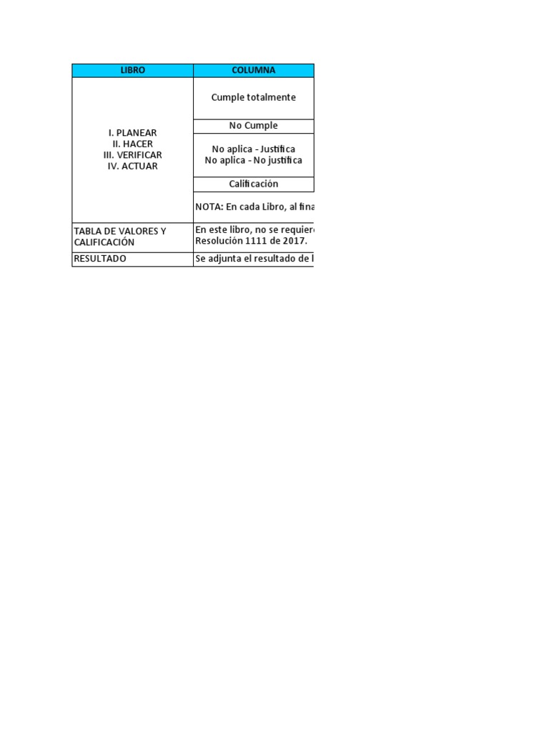FMDSS 06 Autoevaluación SG SST V.2 | PDF | Business | Valores