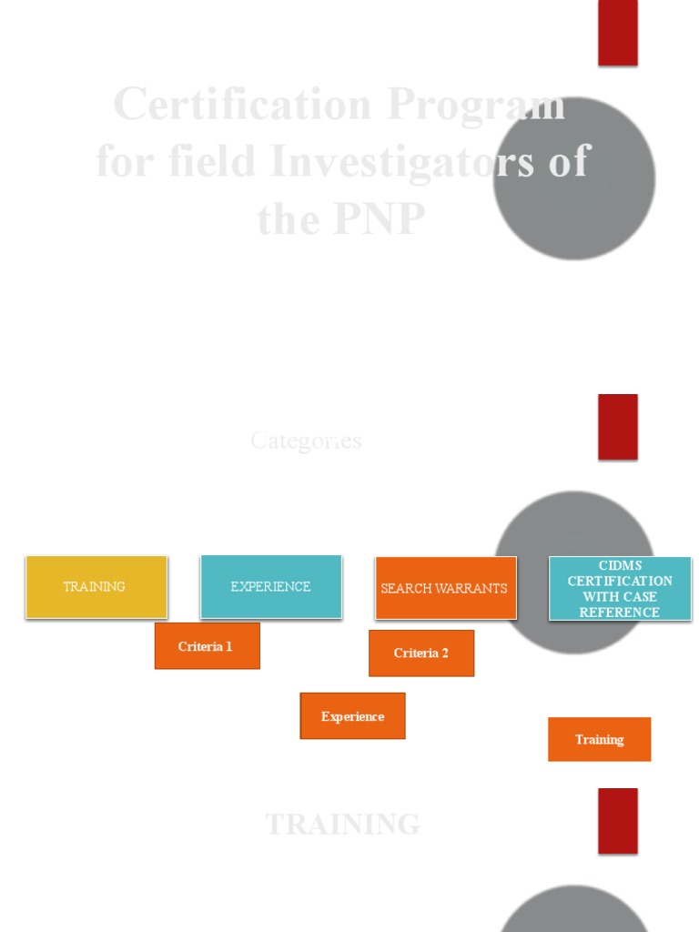 PNP Field Investigator Certification Program | PDF | Hazards | Common Law