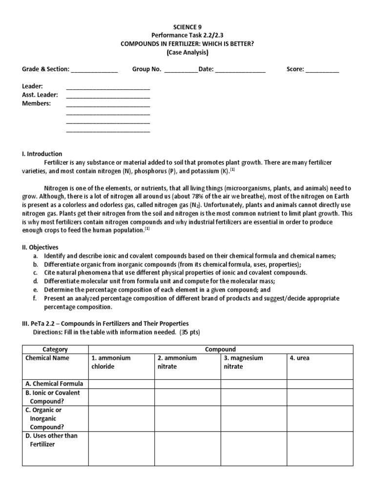 PeTa 2.2 2.3 - Compounds in Fertilizer Which Is Better | PDF ...