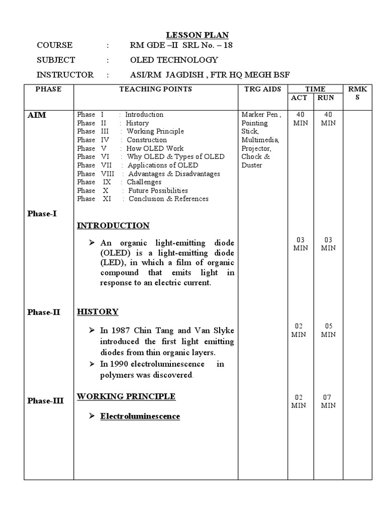 MOI Lesson Plan | PDF | Oled | Television
